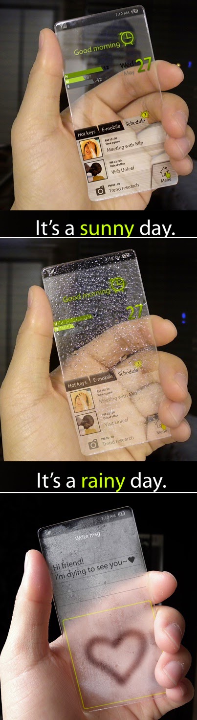 Transparent Phone latest technology