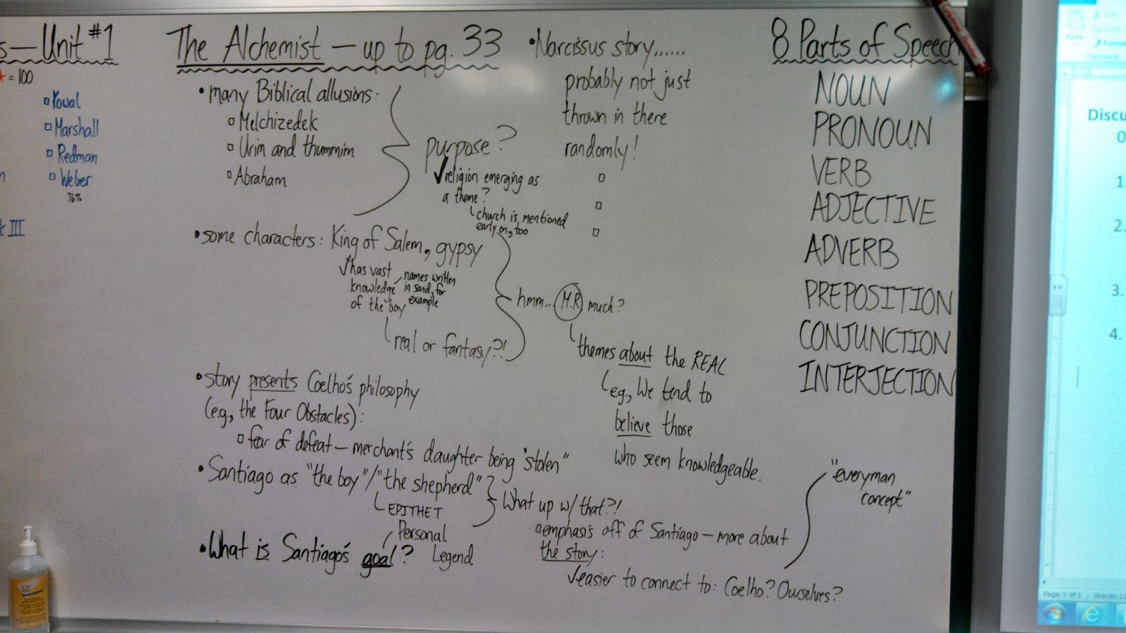 Mr. Martin's English--2019-2020: Class Discussion Notes for The ...