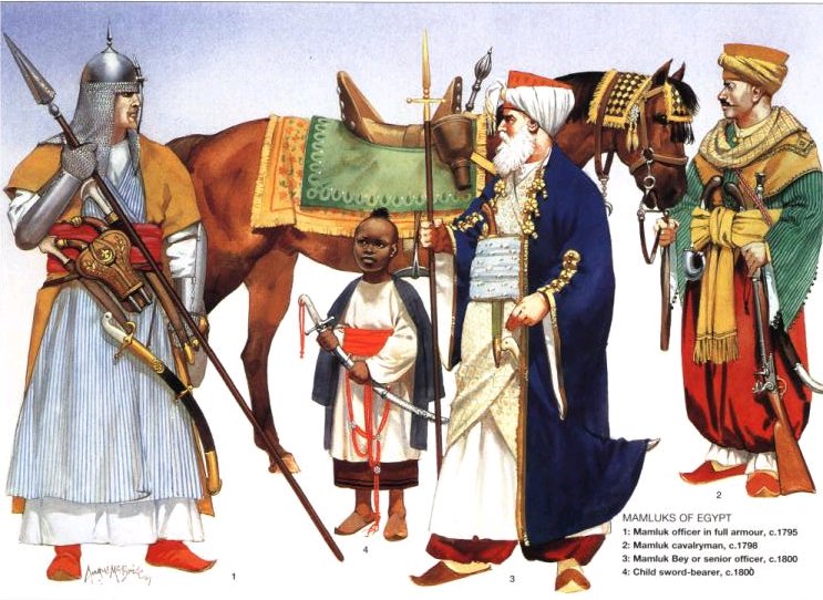 Twilight of Majesty: Al-Ashraf Qansuh al-Ghawri | PEMINGGIR KOTA