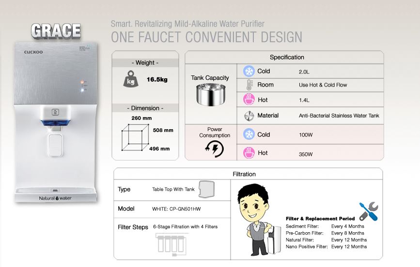 YOUR CUCKOO: PRODUK CUCKOO