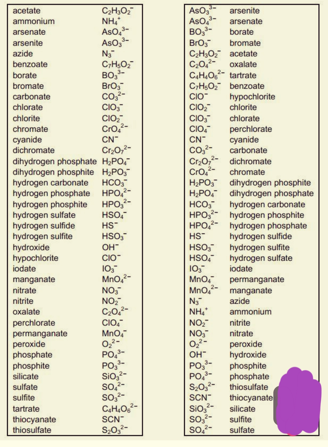 What Is The Carbonate Formula what-is-the-carbonate-formula