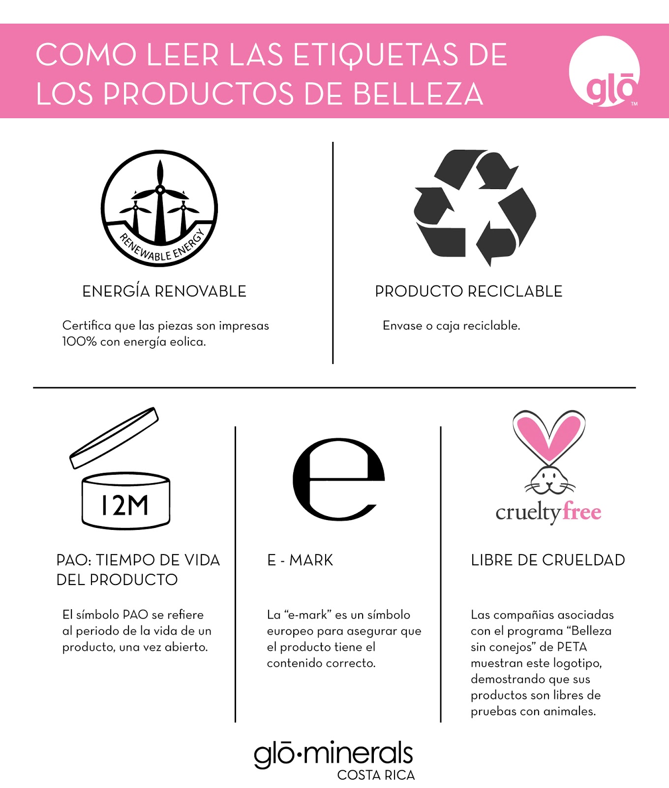 ¿Cómo leer las etiquetas de los productos de belleza?