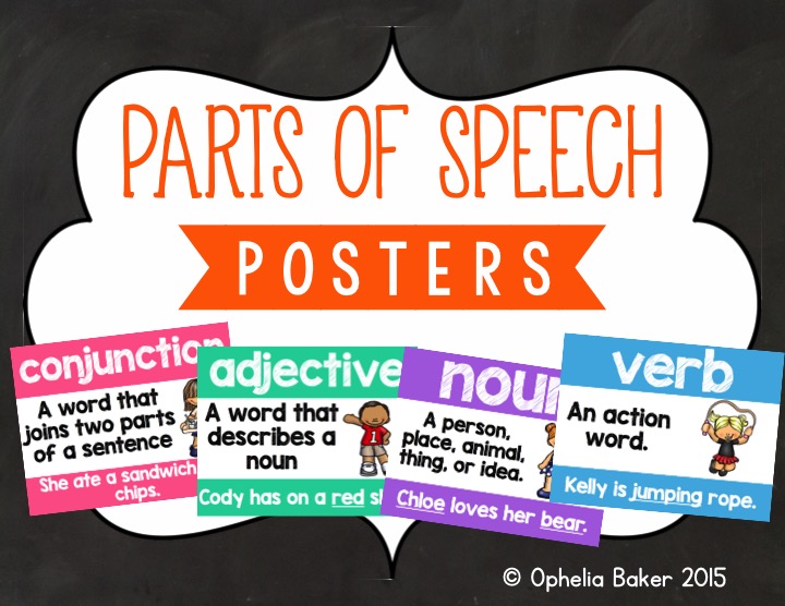 Parts of Speech! - First With Mrs. B