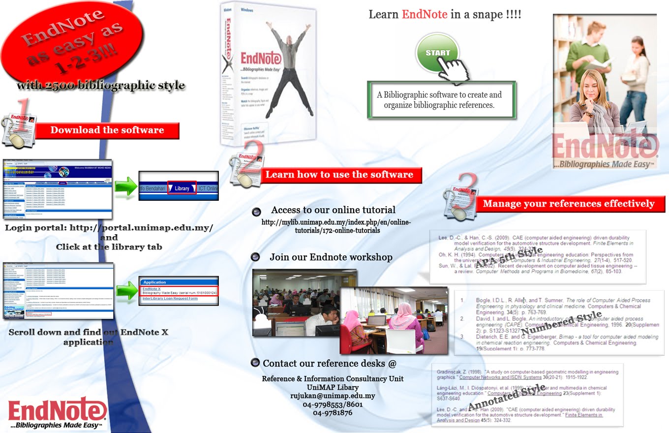 UniMAP Library: INFRA 5 : EndNote