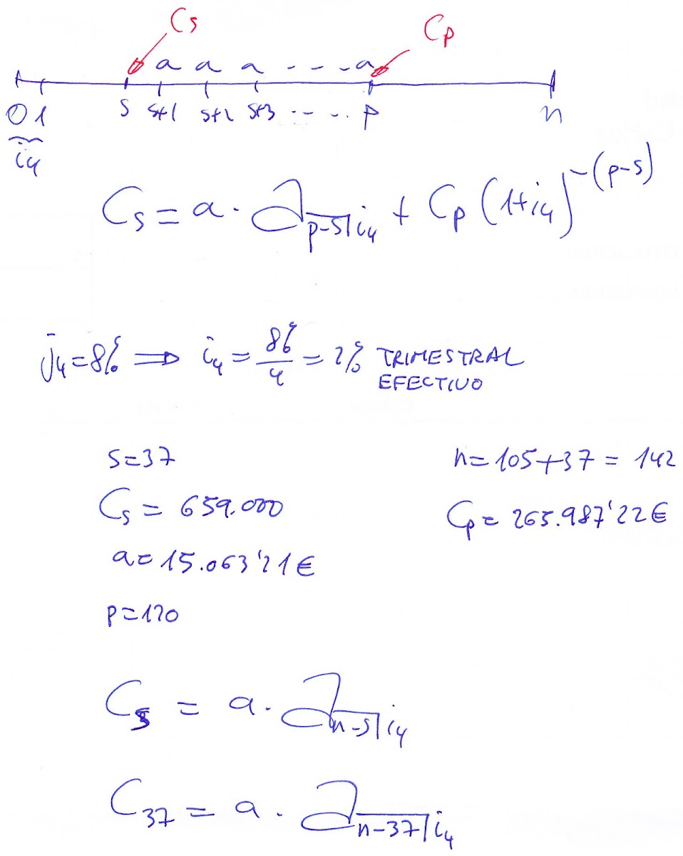 Matemáticas Financieras: Capital vivo conocido otro
