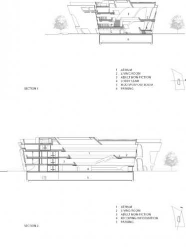 MY ARCHITECTURAL MOLESKINE®: July 2013