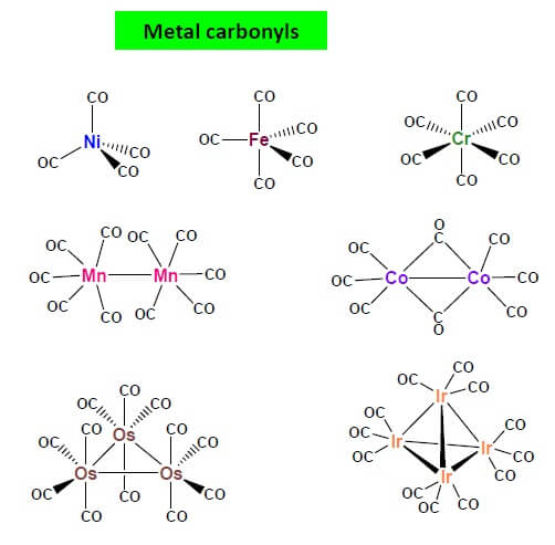 18 Electron Rule: Application and Problems - All 'Bout Chemistry