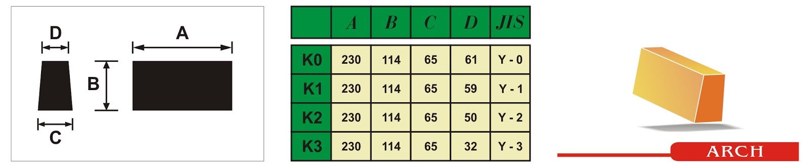 BATA API DAN SEMEN TAHAN API - PT BENTENG API REFRACTORINDO (SURABAYA ...