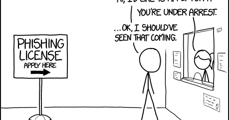 XKCD Isn't Funny: XKCD Isn't Funny - #1694 - Phishing Licence