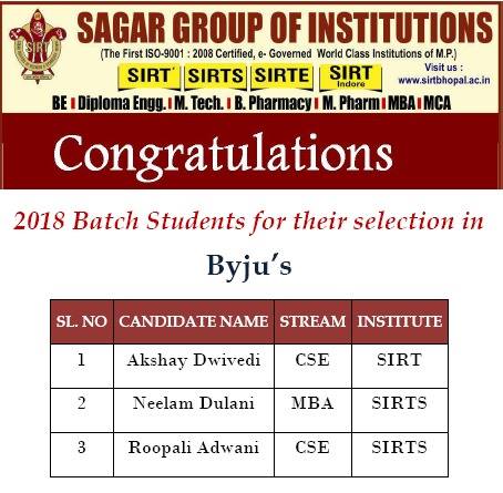 Top Engineering College in MP | SIRT Bhopal : Sagar Institute of ...