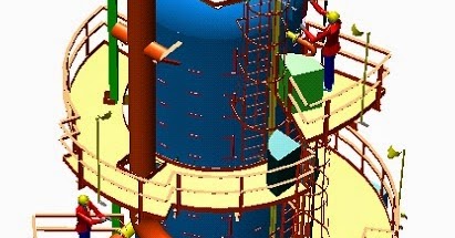 General Guidelines for Ladders and Platforms | PIPING GUIDE