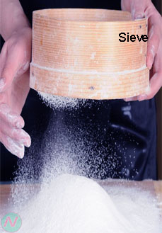 Kitchen Utensils Names, Meaning & Pictures | Necessary Vocabulary ...