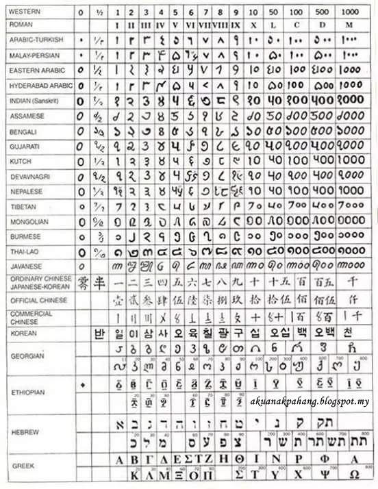 JENIS-JENIS ERROR DOUBLE DIE (DD) MACHINE DOUBLING (MDD) DIE ...