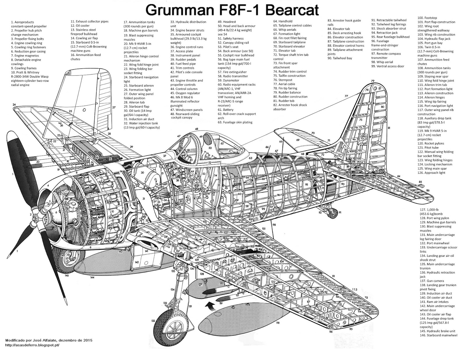 AVIÕES MILITARES: Grumman F8F Bearcat