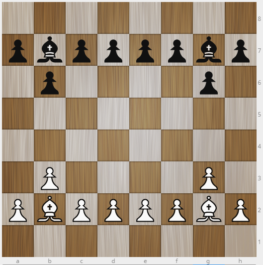 Fianchetto Nedir? | Satranç Terimleri