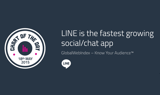 LINE is the Fastest Growing Social/Chat App #infographic - Visualistan