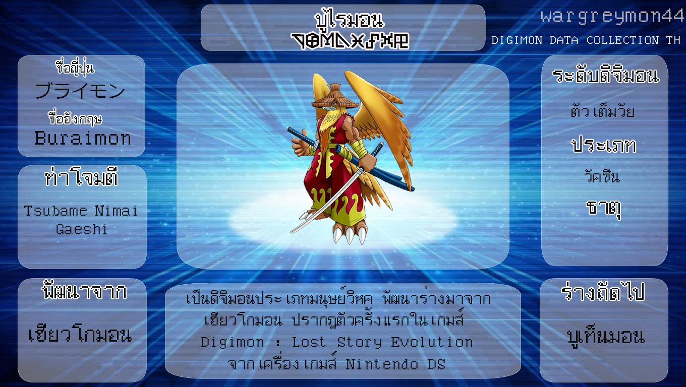Digimon Data Collection Thailand : Digidex B