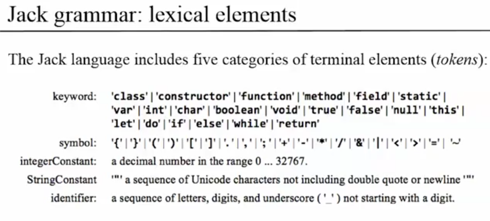 MSP430-RF2500 Hello World: Jack Grammar