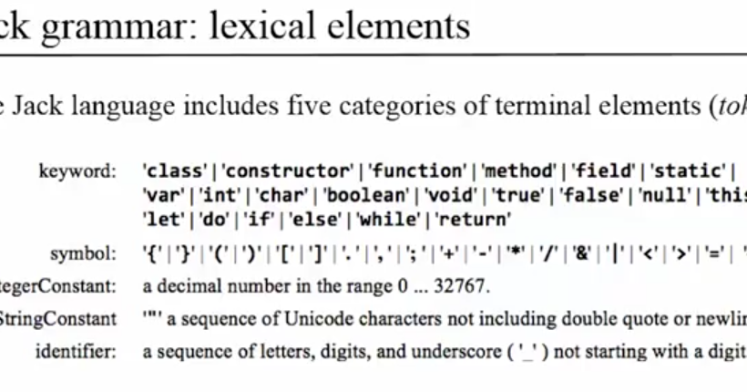 MSP430-RF2500 Hello World: Jack Grammar
