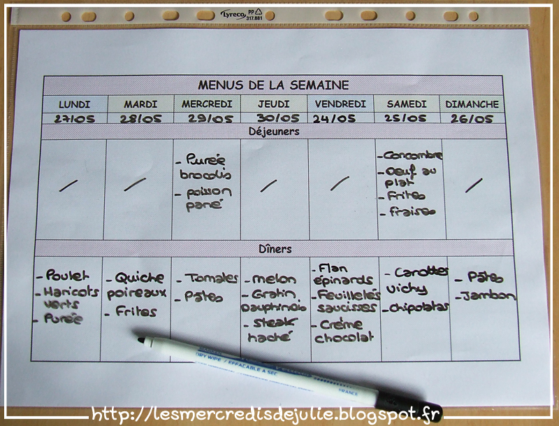 Tableau Ardoise Pour Menu