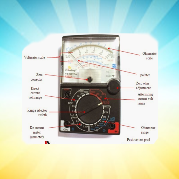 Seputar Elektronik Dan Teknologi Terkini: Cara Menggunakan Multimeter ...