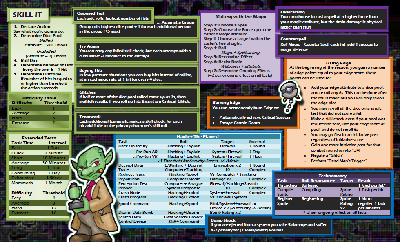 Shadowrun 5e character creation cheat sheet - terybanks