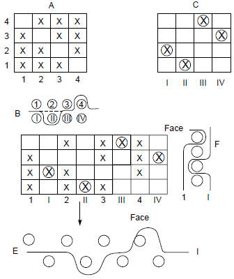 BACKED FABRICS - TextileSchool4U.Blogspot.com