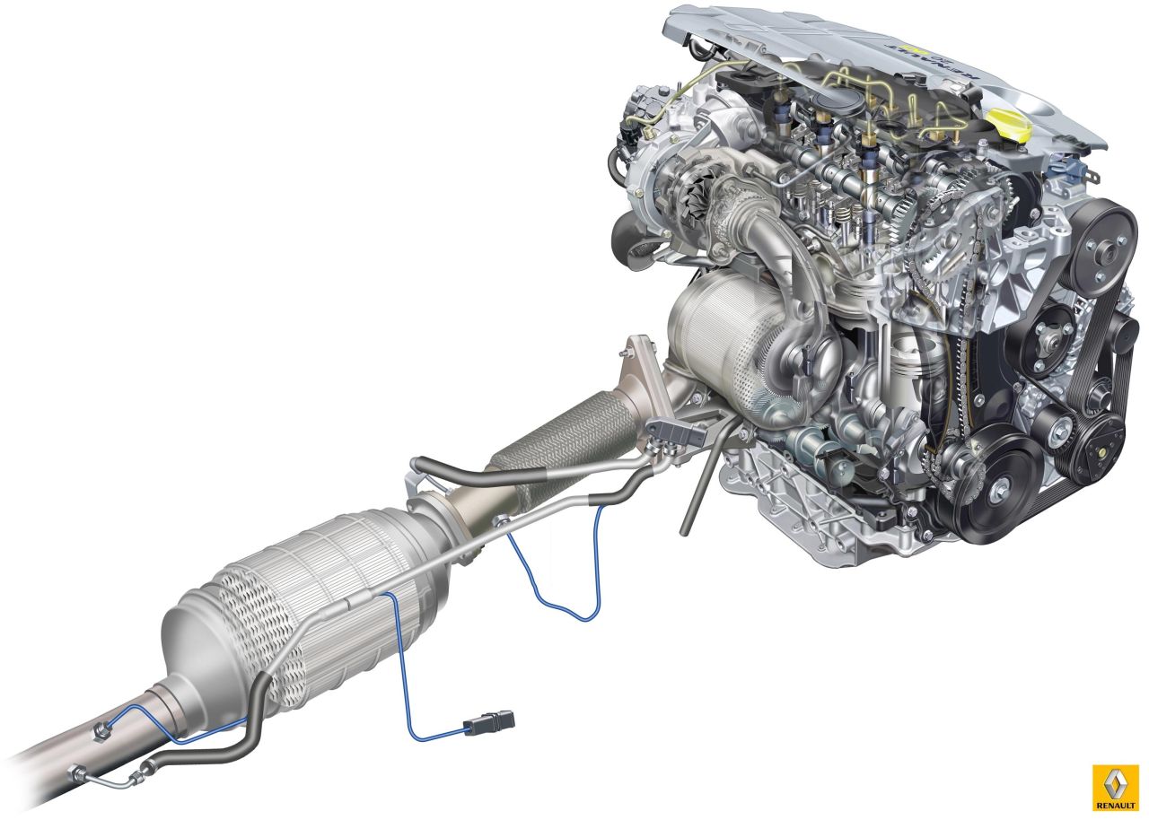 Revista Coche: Motores Renault