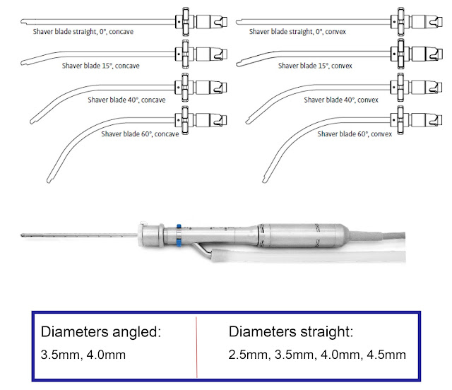 Medical Devices for ENT and Plastic Surgery: ENT Shaver/ Debrider
