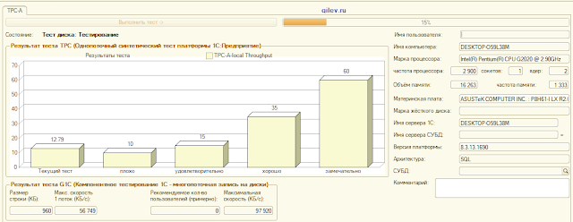 1С и Linux Тест Pgbench Postgresql Windows Vs Postgresql Linux