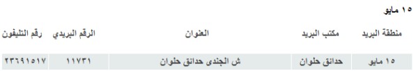 Mohamed Zaatar's Blog: Postal Codes for Egypt - مصر الرقم البريدي