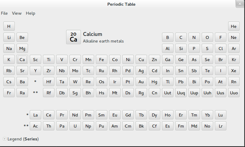 Periodic Table Software Tutorial ~ E-Learning of Chemistry