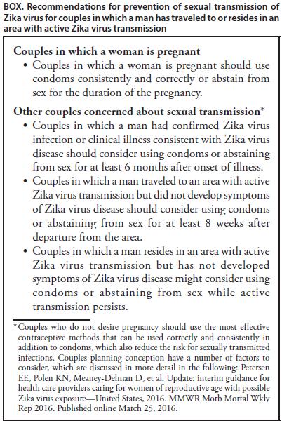 Avian Flu Diary: MMWR: New & Updated Interim Guidance On Zika ...