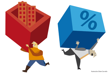 Mercadeo y Mercado: Condiciones del Mercado Oligopolio