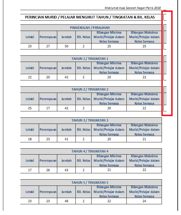 Cara Print Dokumen Excel Page By Page
