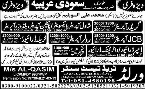 Rozee4all: Jobs In Saudi Arabia Shawal Operator, JCB Operator, Rular ...