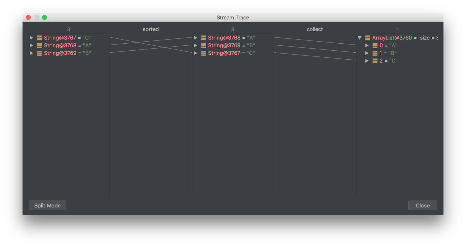 Minborg's Java Pot: Debugging Java Streams with IntelliJ Minborg's Java Pot: Debugging Java Streams with IntelliJ