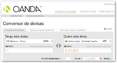 RECREATEOFICIAL: Conversor de divisas Online