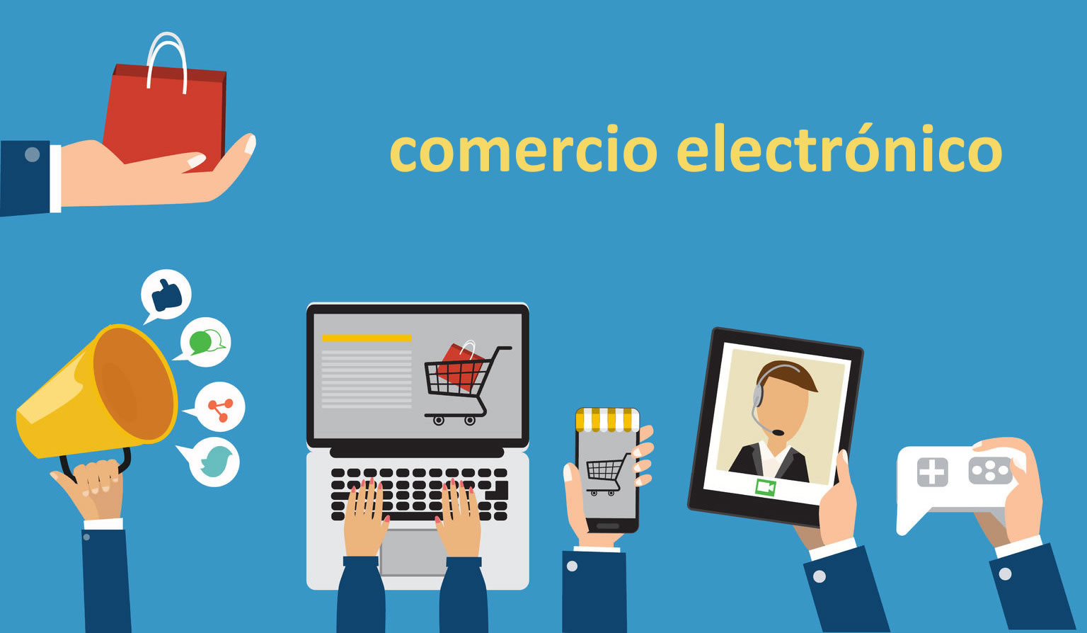 4.2. Modalidades del comercio electrónico.