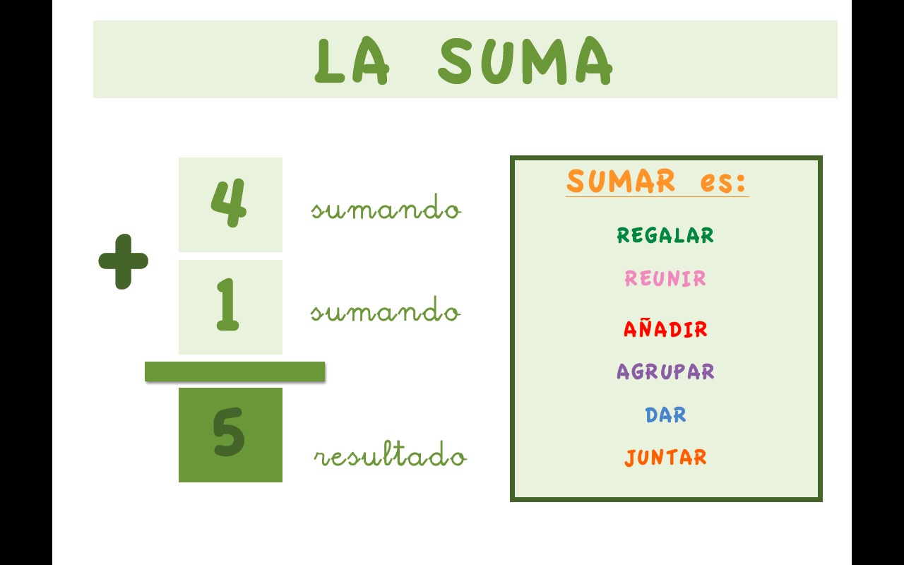 OPERACIONES | PRIMERO Y SEGUNDO DE CARRETERIA