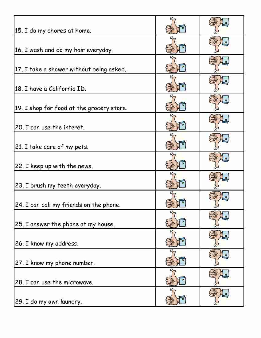 Empowered By THEM: I can.....