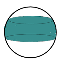 Matematica scuola secondaria 1° grado: La sfera