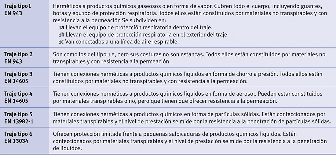 INCIDENTES "NRBQ": PARTE II.