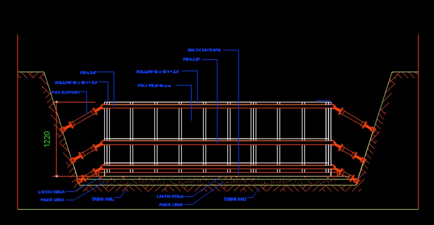 OBlockEditor: Download Bekisting Pile Cap (Formwork Pile Cap)