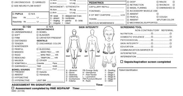 St Leo Medical Employees: Trauma Assessment