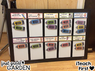 I Teach First: 1st Grade Teaching Resources: Writer's Workshop by ...