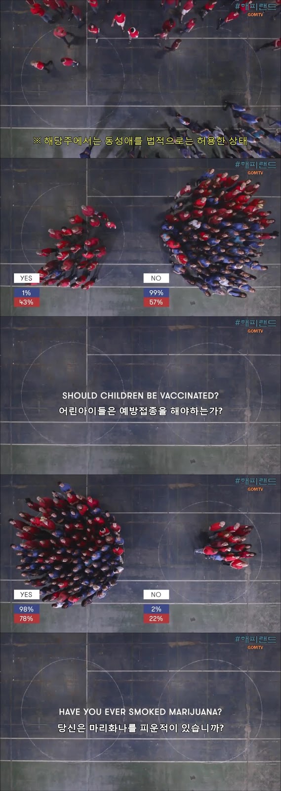 천조국의 YES or NO > 유머게시판 | 딜바다닷컴