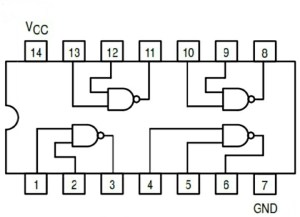 IC Gerbang Logika, TTL/CMOS/High Speed CMOS & Datasheet - Studi Elektronika