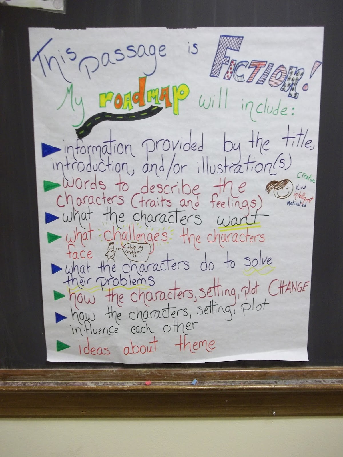 Mrs. Earl's 7th Grade English Language Arts Class: Reviewing How to ...