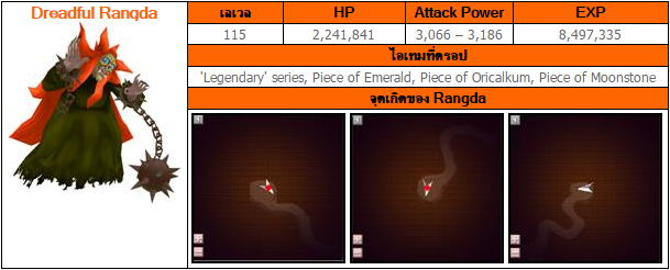 Rangda - บอสตัวใหม่ [Patch:Rewind 8] ~ N e w b i e G u i l d | Flyff